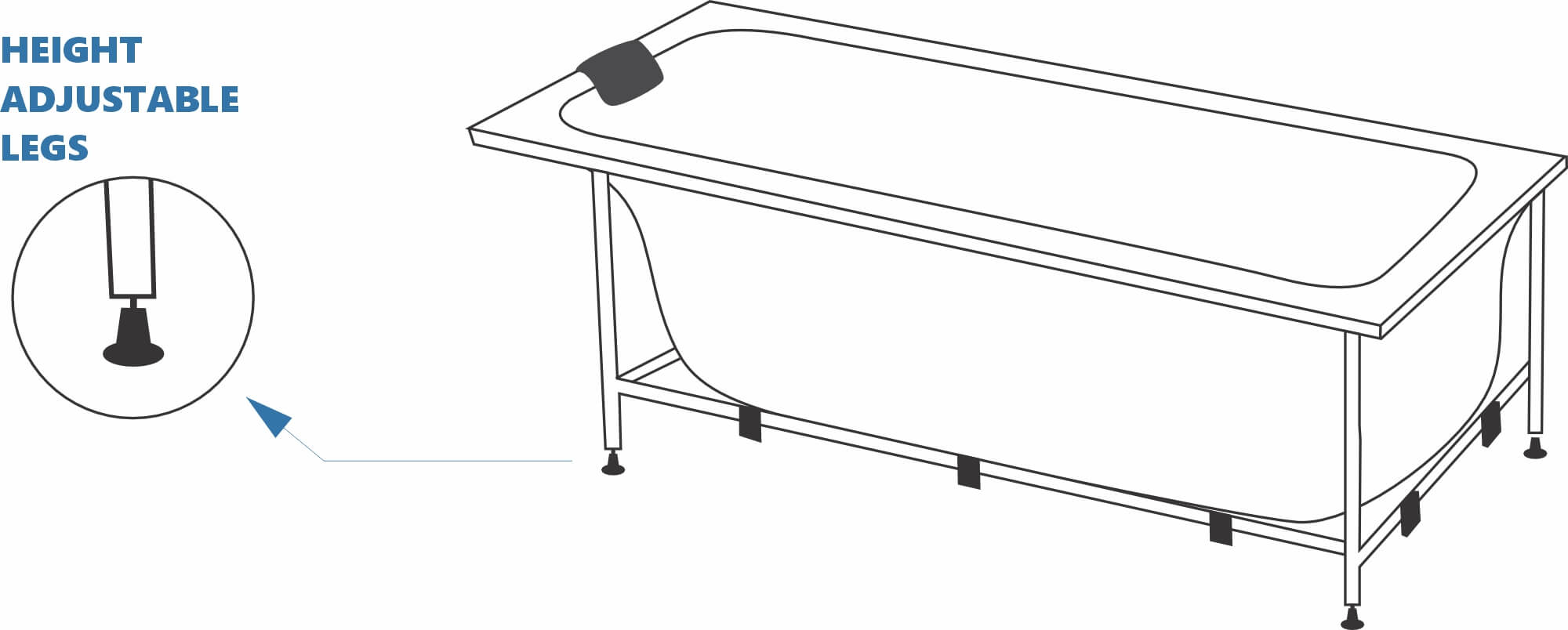 How to Install a Bathtub - With Pictures